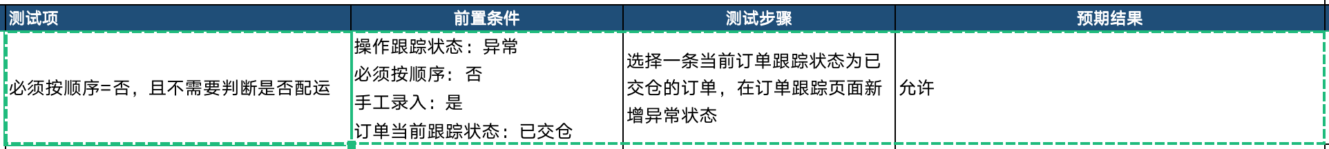 Bug 2388 【物流订单管理 订单跟踪】测试项: 必须按顺序否,且不需要判断是否配运”,报错500(h2302242252) 物流